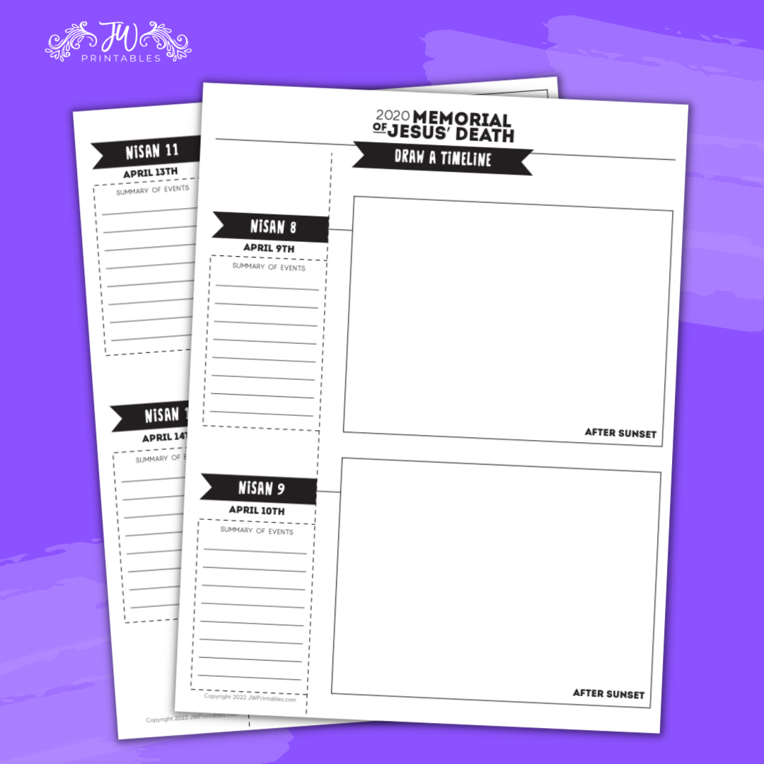 Timeline of Memorial Events Worksheets - JW Printables